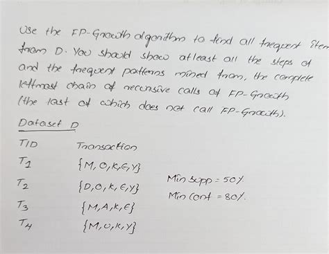 Solved Use The FP Growth Algorthm To Find All Trequent Chegg