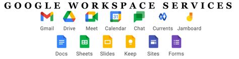 Best Google Workspace Service Ideatogrowth