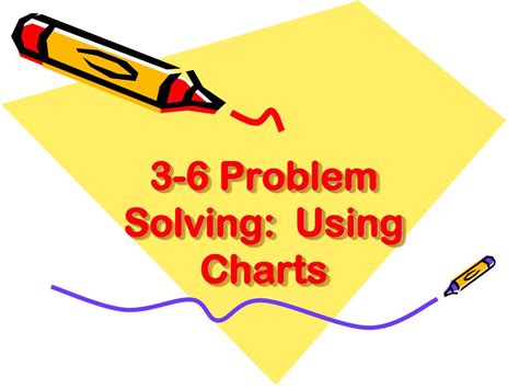 Problem Solving Using Charts Keski