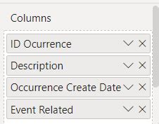 Powerbi DAX Retrieve A Value From Another Unrelated Table Stack Overflow