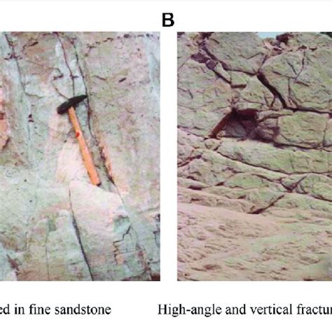 Fracture Inclination Observed By Similar Outcrops A High Angle