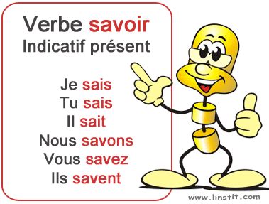 Toute La Conjugaison Verbe Savoir Conjugaison Et Exercices