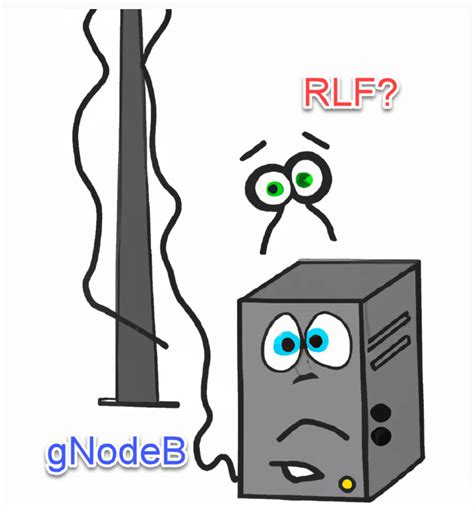 How GNB Declares Radio Link Failure 5G NR TelecomHall Forum
