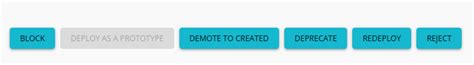 customize api life cycle wso2 api manager documentation 3 1 0