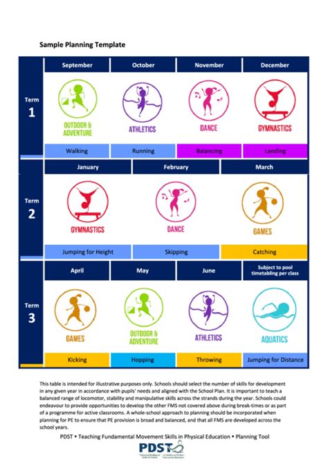 Pe Planning Template Printable Pdf Download