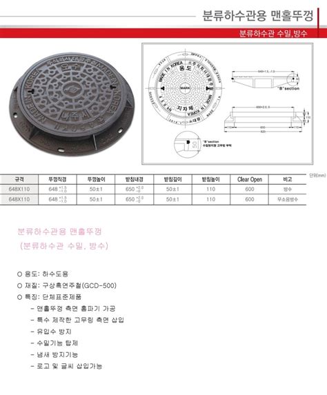 하수도주철맨홀 수밀 방수형 종류 규격 및 용도 친환경건축토목자재 주문생산 납품문의 시공사례 네이버 블로그