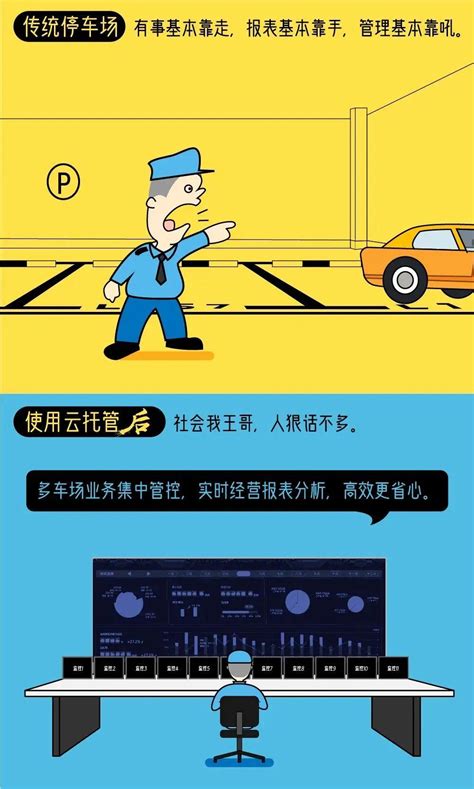 捷顺天启平台获评，龙华区2021年工业互联网创新应用标杆案例！ 知乎