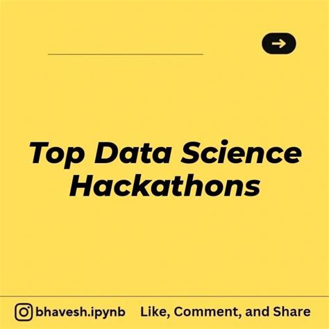 Bhavesh Patil On Linkedin Data Datascience Bigdata Machinelearning