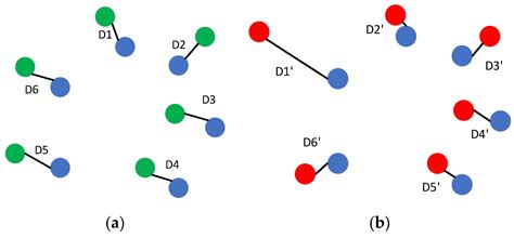 A Single Stage And Single View 3d Point Cloud Reconstruction Network