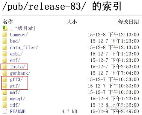 ensembl 基因组下载方法（转载 omicshare forum） 有些值得执着 新浪博客