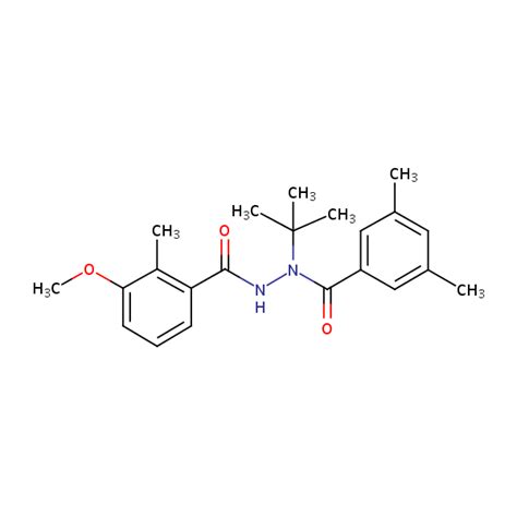 Methoxyfenozide Sielc Technologies