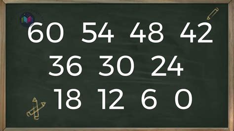 Skip Counting Backwards By 6s From 60 0 Youtube