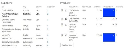 Web Part Connections Data Viewer Web Part For Sharepoint 2013 2