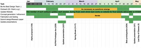 Alpha Prototype Proposal Arid