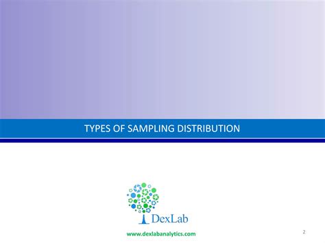 Statistical Inference Part Ii Types Of Sampling Distribution Pptx