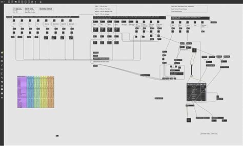 My Data On My Machinedrum Reseted While Using Maxmsp And Gamepad W A
