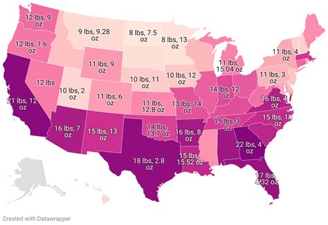 Largemouth Bass Record By State 2025