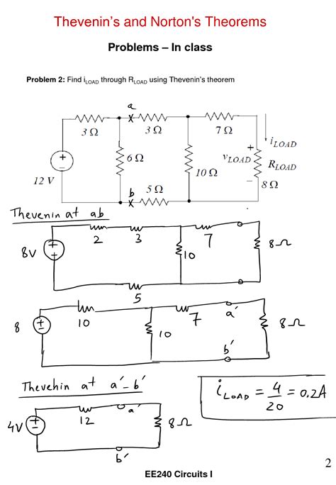 SOLUTION Thevenin And Norton Theorems Solved Problems Studypool