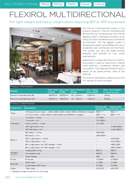 Flexirol Multidirectional Brochure Page Pdf