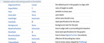 DensityPlot Create A Heat Map Of A FunctionWolfram Documentation
