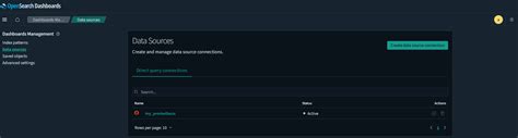 How To Get Alert Of Prometheus Metrics In Opensearch Dashboard