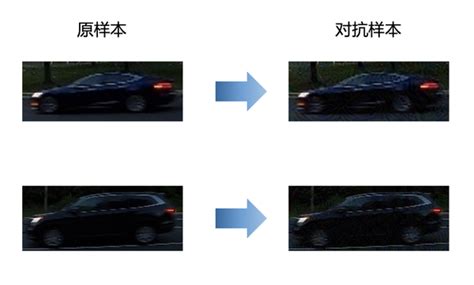 Lesson