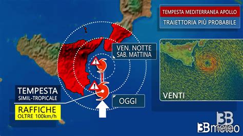 Meteo CICLONE MEDITERRANEO APOLLO Rischio MEDICANE In Azione