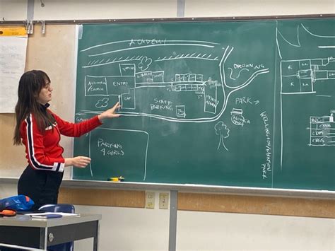 Feminism And Architecture Women Writing Architecture