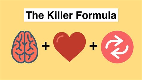 The Killer Formula To Make Your Argument Convincing LifeHack