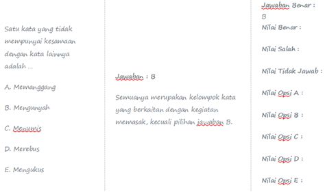 Classification Word Cloud Memahami Klasifikasi Word Cloud