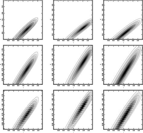 Figure 1 From Gravitational Lensing Statistics With Extragalactic