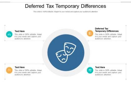 Deferred Tax Temporary Differences PowerPoint Presentation And Slides