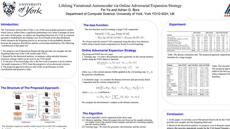 Underline Lifelong Variational Autoencoder Via Online Adversarial