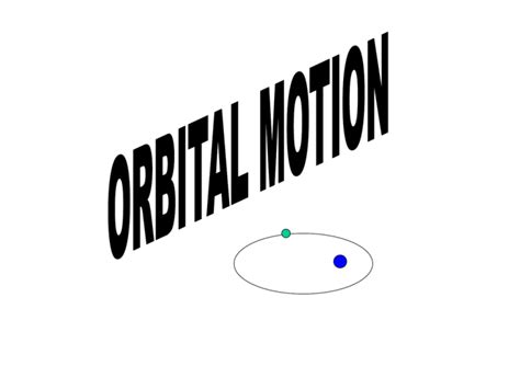 Orbital Formulas Using Kepler S Laws Of