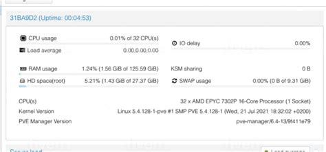 Install And Configure Proxmox Cloud With Failover By Aakarperiwal Fiverr