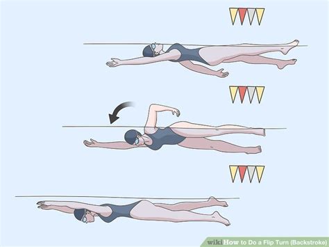 How To Do A Flip Turn Backstroke 7 Steps With Pictures