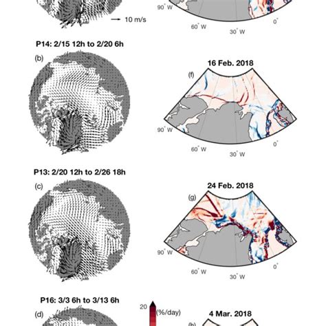 Four Major Patterns With Self Organizing Maps Frequency Of Occurrence