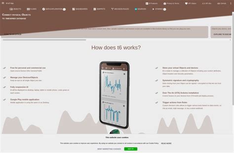 Iot Dashboard Open Source Iot Data Visualization Sugggest