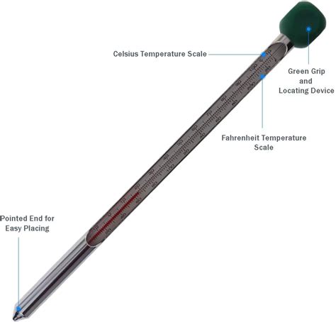 Garden Soil Thermometer 210 Mm Temperature Probe Monitor Temperature