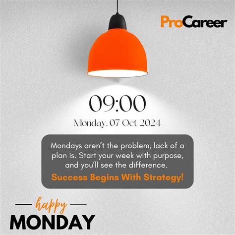 Anupama C On Linkedin Procareer Mondaymotivation Planning Cvwriting Linkedinoptimization