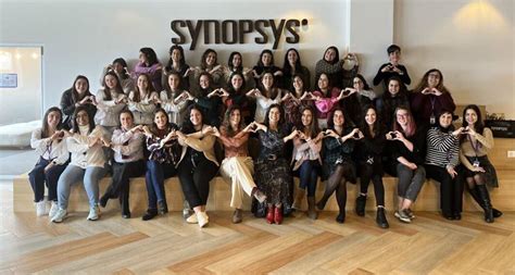 Synopsys Synopsys On X Yongdong Wang