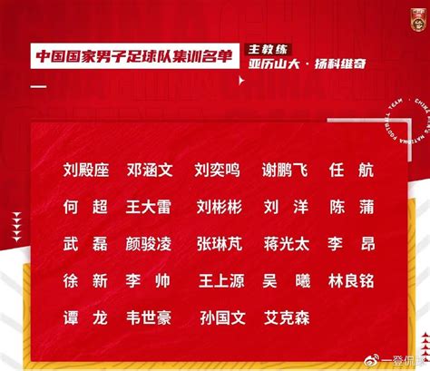 国足大名单公布，谢晖被盛赞，扶不起的阿斗培养成国脚或被重用