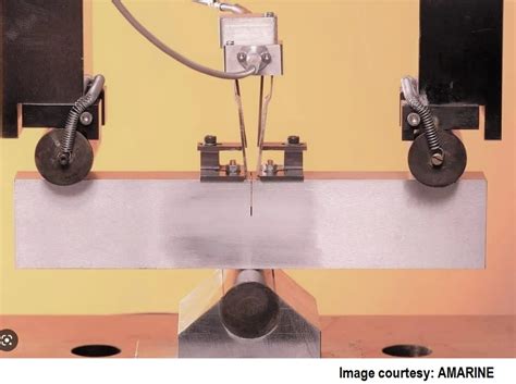 The Critical Value Of CTOD Understanding Fracture Mechanics Colossal