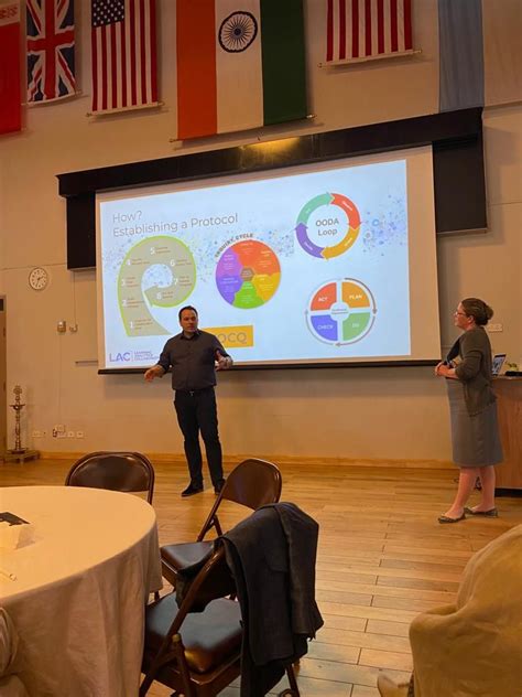 Datainschools Education Dataanalytics Collaboration Empowerment