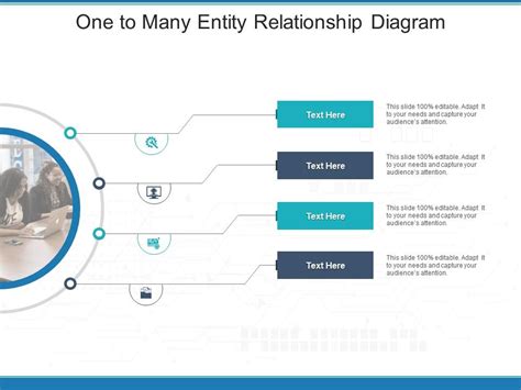 Access Entity Relationship