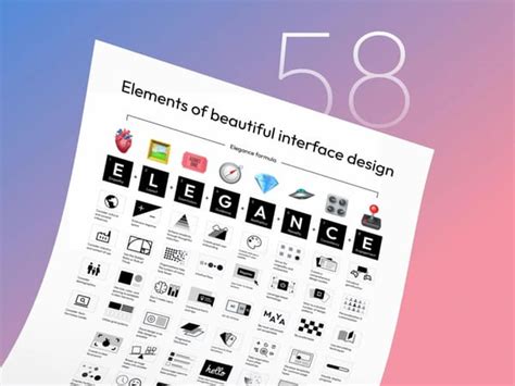 Bento Ui — що за тренд і як його використовувати