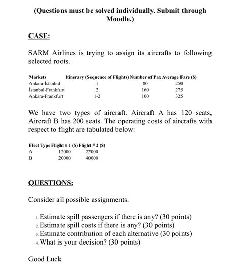 Solved Questions Must Be Solved Individually Submit