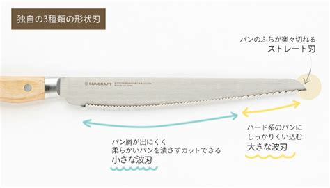【楽天市場】【スーパーsale P10倍】【ザワつく！金曜日で紹介】サンクラフト パン切ナイフせせらぎ Suncraft ブレッド