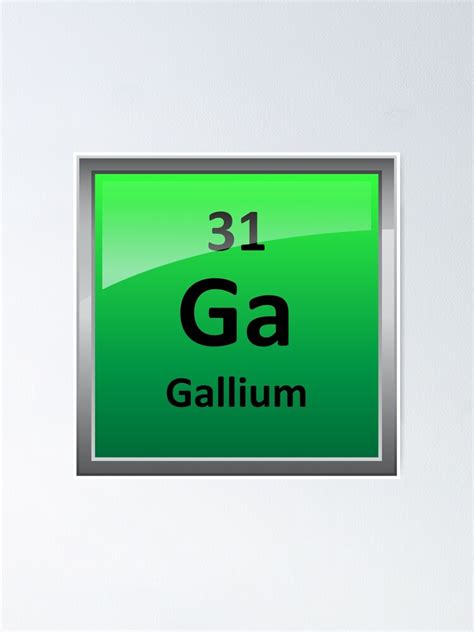 Gallium Element Symbol Periodic Table Poster By Sciencenotes