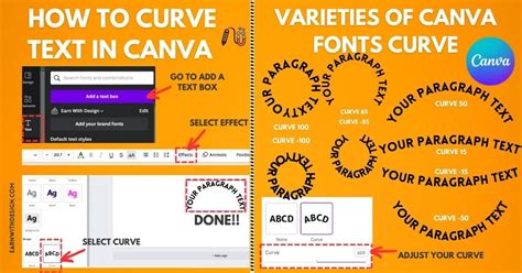 Ultimate Guide Free Pro Canva Fonts For Online Business